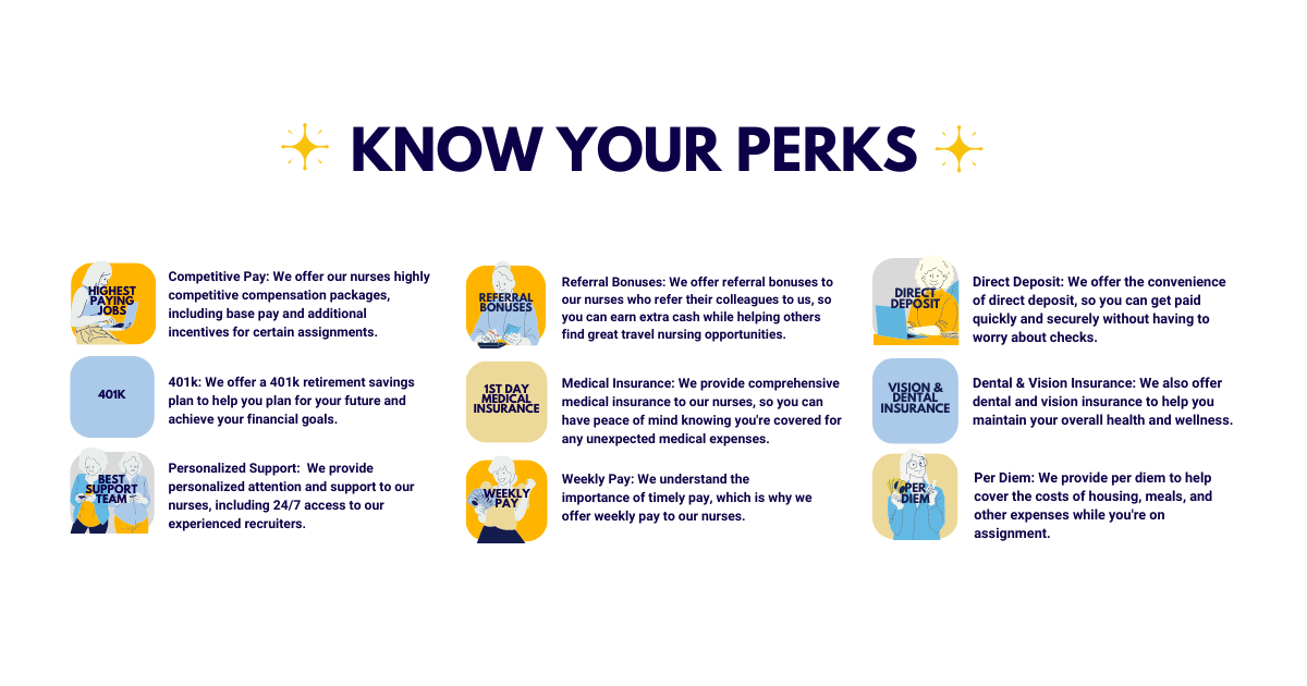 Know the Perks of Travel Nursing With Voyage Healthcare - Voyage Healthcare